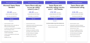 Microsoft Teams Calling Plan Pricing | Callroute