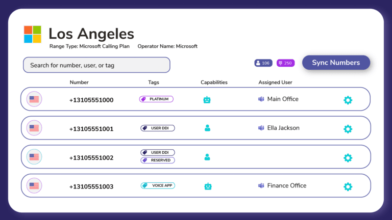 Microsoft Teams Calling made easy with Callroute