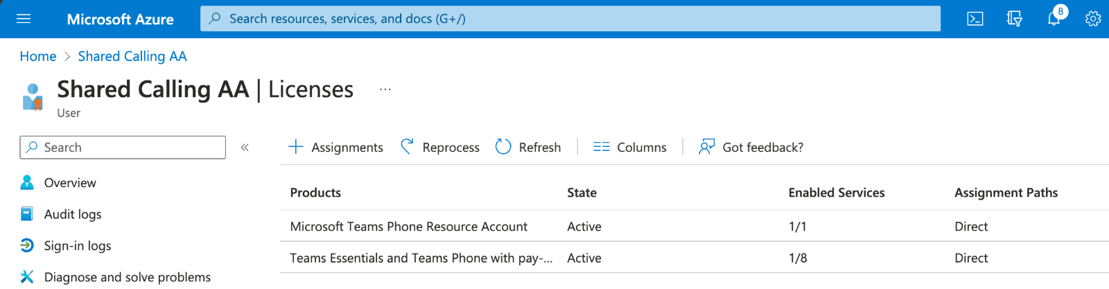 All You Need To Know About Microsoft Teams Shared Calling | Callroute