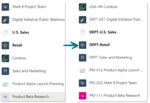 10 Microsoft Teams Management Best Practices - Callroute