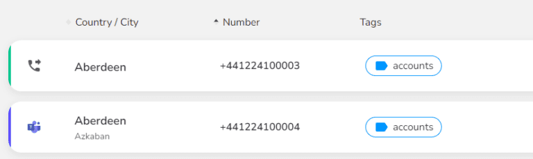 How To Assign Phone Numbers In Microsoft Teams [At Scale] | Callroute